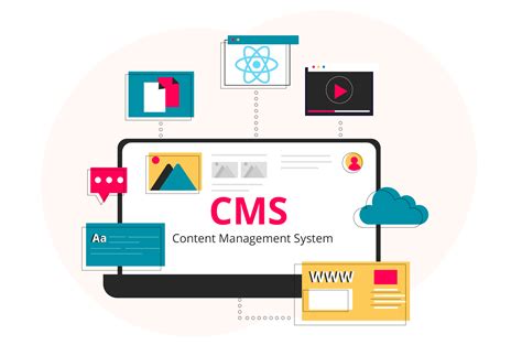 Headless React Cms For Crafting Dynamic Websites
