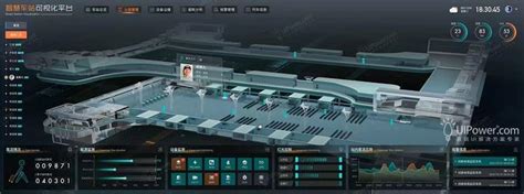 Pin By Omario Satter On Data Visualizations Information Visualization Data Visualization