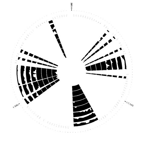 Php Need To Find A Way To Extract Coordinates Of Shaded Region From