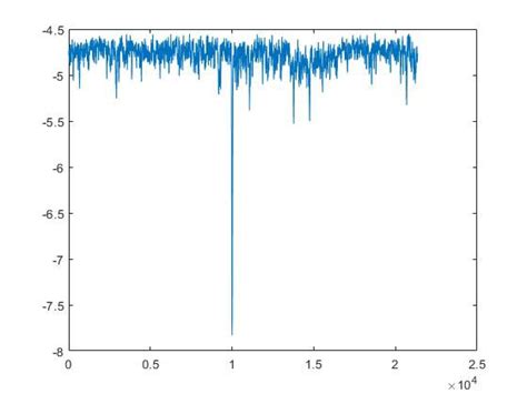 Device For Seismic Noise Analysis Hackaday Io Device For Seismic Noise Analysis Hackaday Io