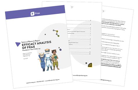 Efficacy Study Frax Improves Fractions Knowledge For Frax Efficacy Study Frax Improves Fractions Knowledge For Frax
