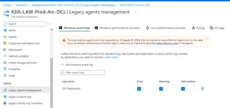 Is It Possible To Query Dfs Replication Event Log Via Kql Microsoft Qanda