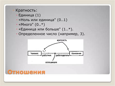 Unified Modeling Language Basic Part 2 Ppt