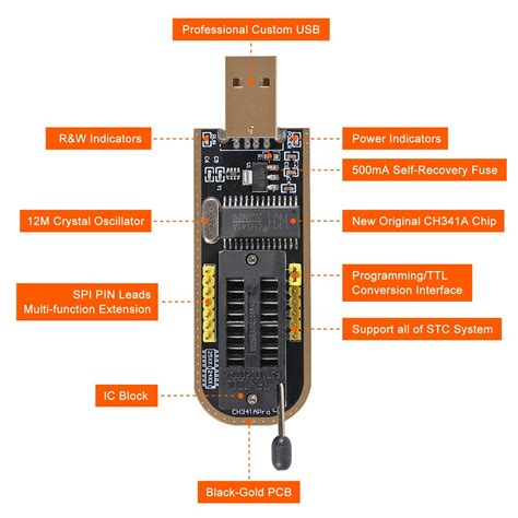[guide] flash bios with ch341a programmer 56 by meatwar bios