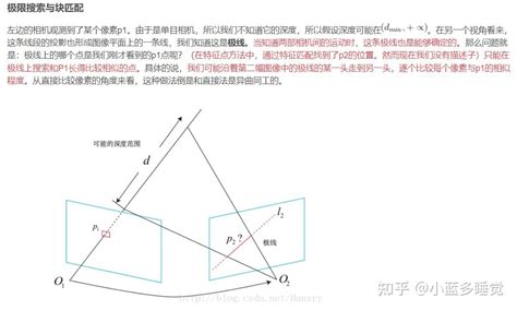 Lsd Slam阅读笔记 知乎