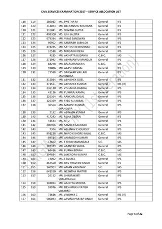 Service Allocation UPSC CSE 2017 Round 1 PDF
