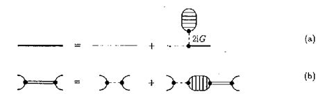 The Schwinger Dyson Equations Defining Our Approximation The Gap Download Scientific Diagram