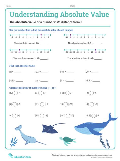 Understanding Absolute Value Pdf