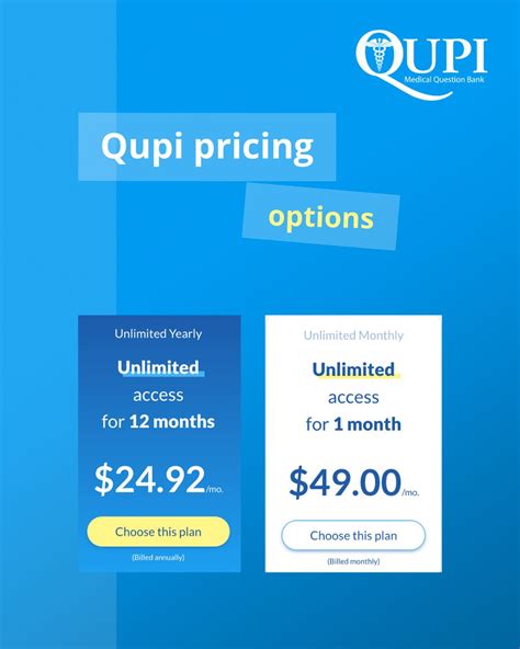 Qupi On Linkedin Learwithus Qupi Medicalquestionbank