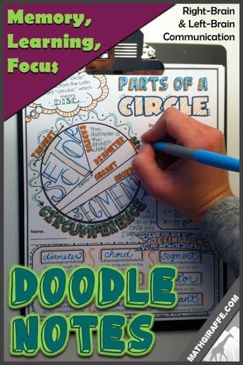 Math Doodle Notes