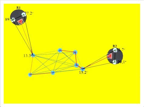 Multi Task Allocation Without Any Obstacles Download Scientific Diagram
