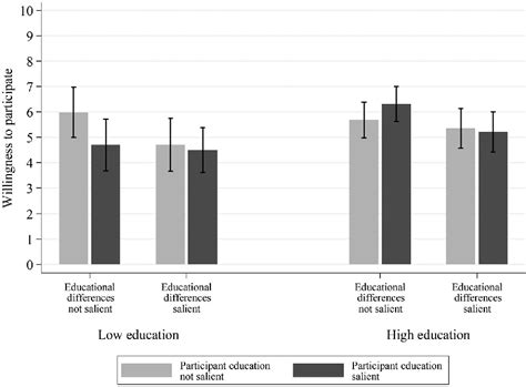 Figure 2 From Self Assembly Of Single Crystal Zno Nanorod Arrays On Flexible Activated Carbon