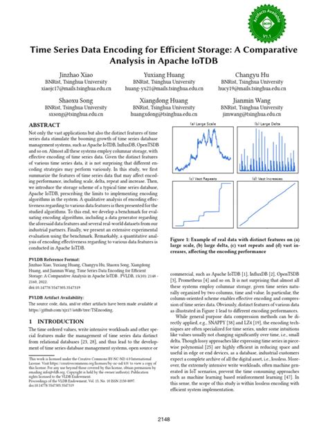 A Comparative Analysis In Apache Iotdb Pdf Data Compression Time