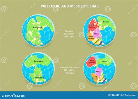 Paleozoic Continents