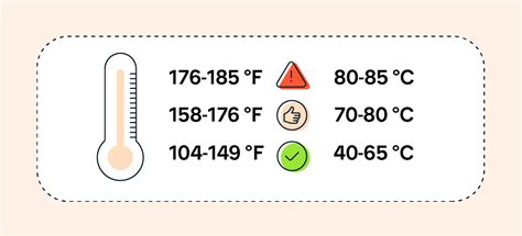 Cpu Temperature Guide Optimal Ranges And Cooling Tips