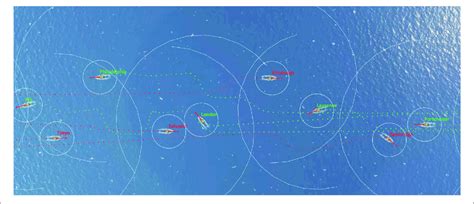 Screenshot Of Our Multi Agent Collision Avoidance Simulation