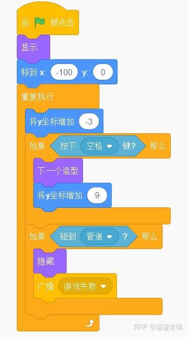 scratch编程 小鸟飞翔 scrach飞翔的小鸟 csdn博客