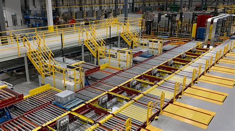 Advanced Integration With Warehouse Management And Controls A Case Study