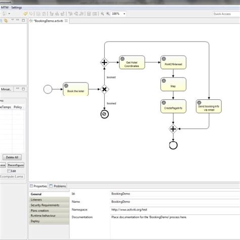 Service Composition Framework Download Scientific Diagram