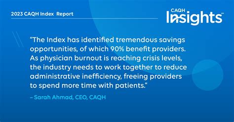 Caqhindex Medical Dental Automation Caqh