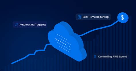 Understanding Your Aws Bill And Navigating Unblended Vs Amortized Costs Nops