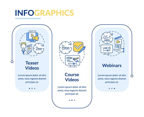 Online Tutorials Types Rectangle Infographic Template Data Visualization With 3 Steps Editable