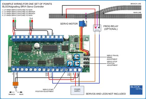 How To Control 3 Servo Motors Using Push Button Switches And An Arduino Uno Artofit