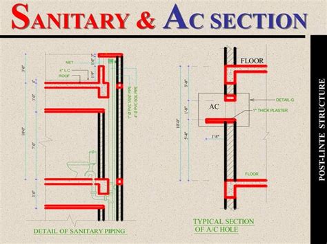 Post Lintel Structre PDF Geology Science