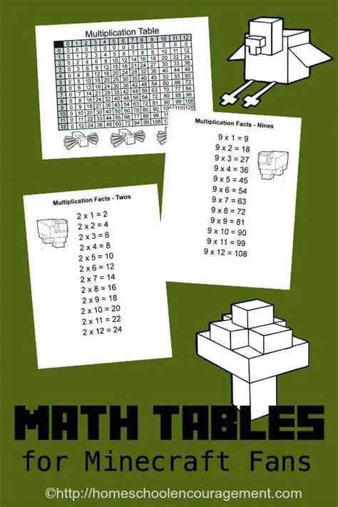 Free Minecraft Printable Multiplication Table And Charts Worksheets
