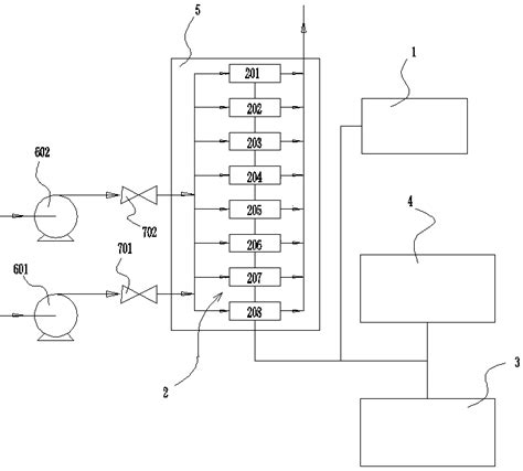 Electronic Nose Used For Detecting Maturity Of Cherimoya And Detection