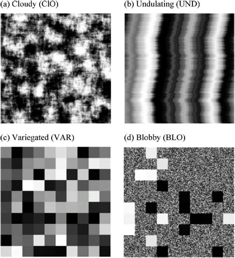 Examples Of Landscape Grids With Four Different Patterns Of Spatial Download Scientific Diagram Examples Of Landscape Grids With Four Different Patterns Of Spatial Download Scientific Diagram