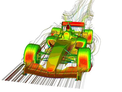 L Aerodinamica Dei Veicoli Parte 1 Auto Tecnica