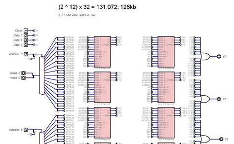 complex circuits performance · issue 278 · hneemann digital · github