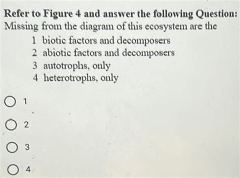 Refer To Figure 4 Answer The Following Question Missing From The Diagram Of This Ecosystem Are