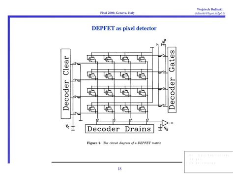 Ppt Pixel Sensors For Single Photon Detection Powerpoint Presentation Id