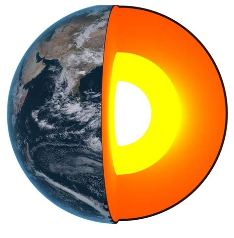 Felicia S Geothermal Energy Blog What Is Geothermal Energy