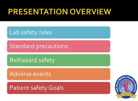 Lab Safety Universal Precautionspatient Safety Staff Safety Pptx