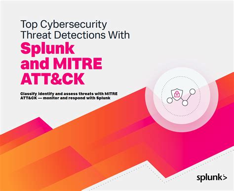 top cybersecurity threat detections with splunk and mitre attandck