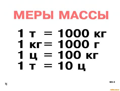 Учимся вместе: Математика в таблицах