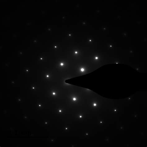 Does Anyone Have The Experience Of Indexing Electron Diffraction Pattern Using Crystal Maker