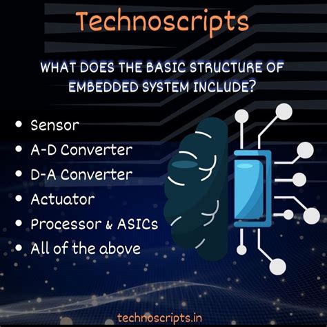 Driving Innovation Automotive Embedded Systems Mastery By Embedded