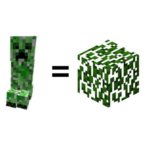 Extra Mob Drops Minecraft Mods CurseForge