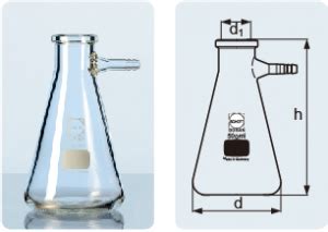 DURAN Filtering Flask Kou Hing Hong Scientific Supplies Ltd