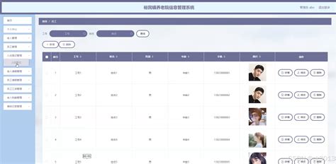 Ssm裕民镇养老院信息管理系统05j4b程序源码数据库调试部署开发环境养老院信息管理系统中期检查报告 Csdn博客