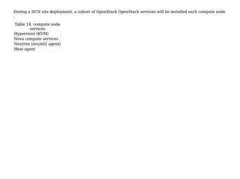 Service Layout Reference Architecture Guide—red Hat Openstack