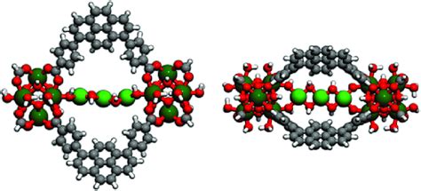 Side Left And Top Right Views Of The Node Cluster Model Of Download Scientific Diagram
