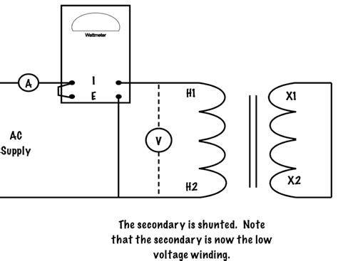 Transformer Efficiency An Electrician S Guide To Single Phase Transformers