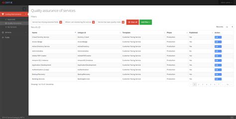 Process Management Platform