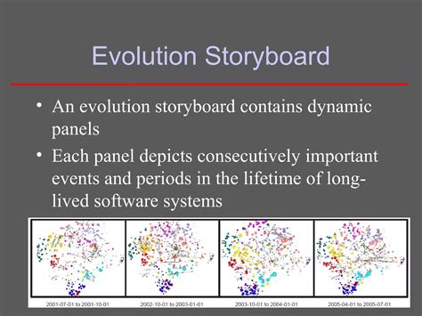 Animated Visualization Of Software History Using Software Evolution Storyboards Ppt Animated Visualization Of Software History Using Software Evolution Storyboards Ppt
