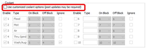 Setup Custom Coolant M Codes In Bobcad Cam Bobcad Support